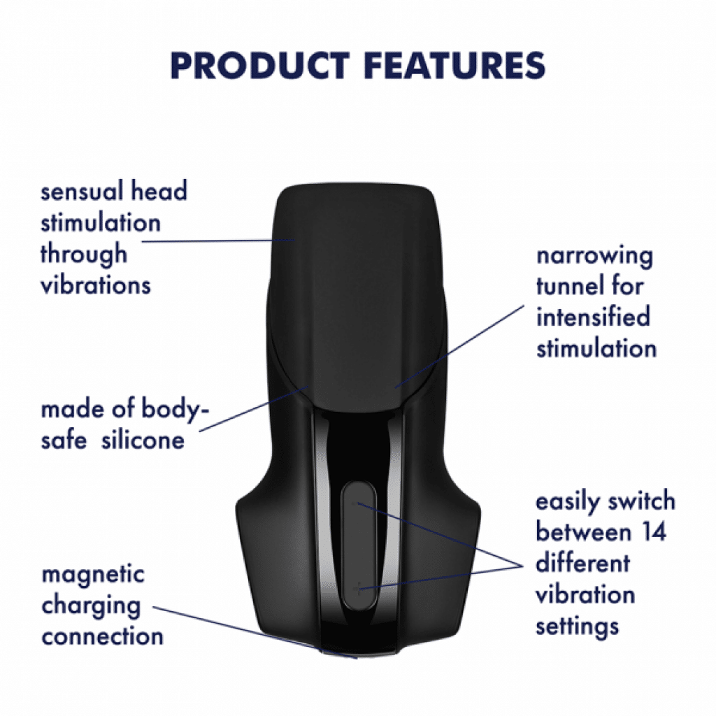 Satisfyer Men Vibration Review Sexsi Toys